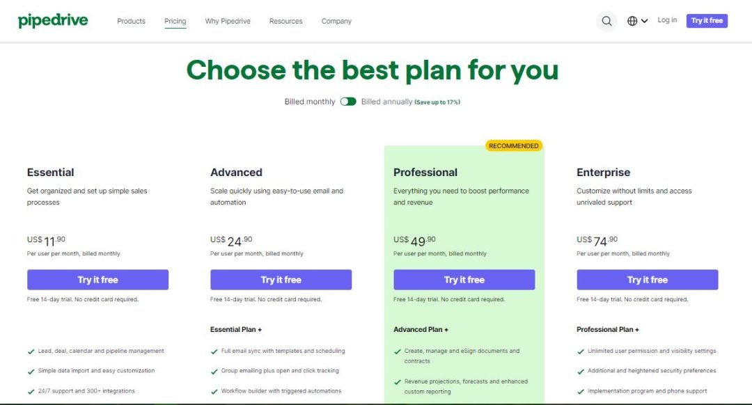 Pipedrive Vs Salesmate: Which CRM Is Ideal for Your Business?